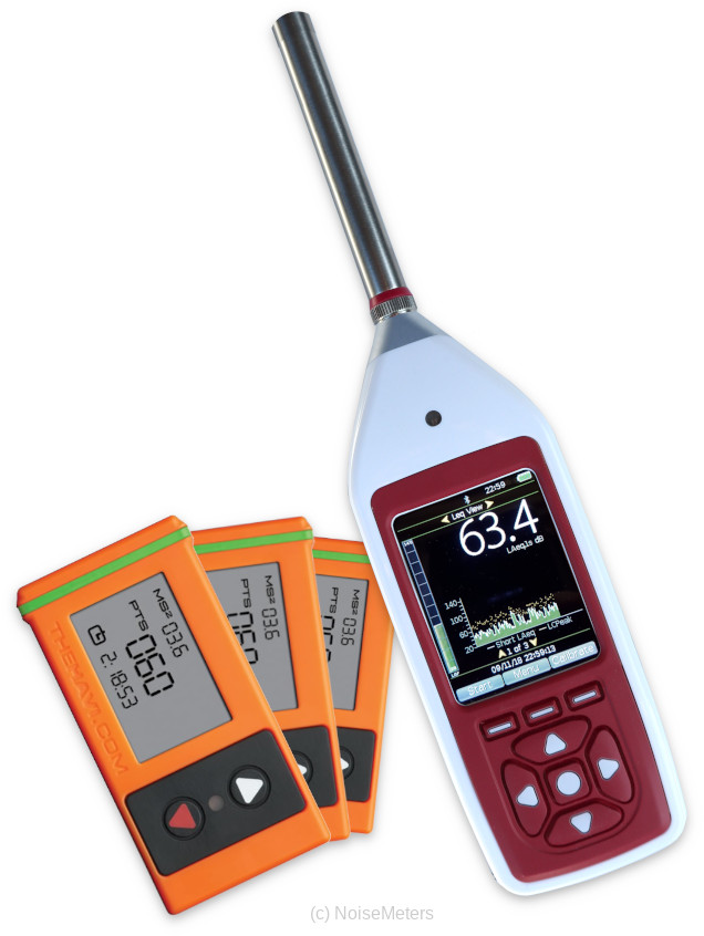 HAVi Hand Arm Vibration Monitor with a Noise at Work Sound Level Meter